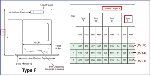What is a Spring Hanger? Its Purpose, Types, and Selection – What Is Piping
