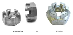 What Is a Castle Nut? Uses, Working, and Differences from Slotted Nuts ...