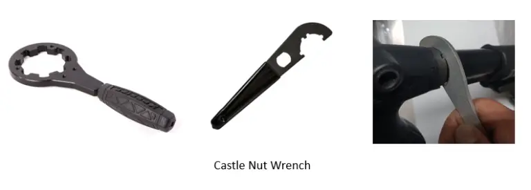 What Is a Castle Nut? Uses, Working, and Differences from Slotted Nuts ...