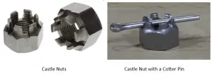 What Is a Castle Nut? Uses, Working, and Differences from Slotted Nuts ...