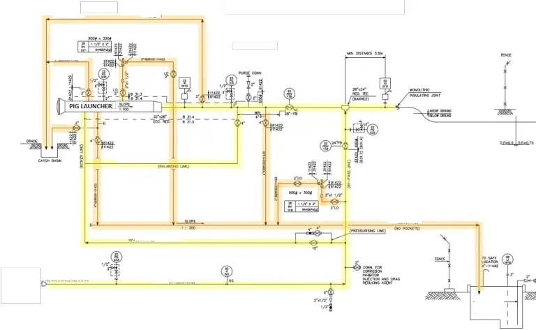 Pig Launchers, Receivers, and Traps for Pipeline Pigging – What Is Piping