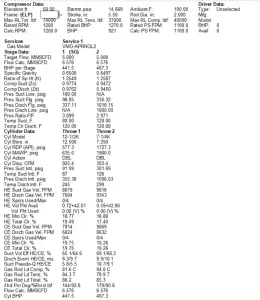 Reciprocating Compressor Sizing – What Is Piping
