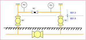 What are Pipeline Block Valves? Design of Pipeline Block Valve Stations ...