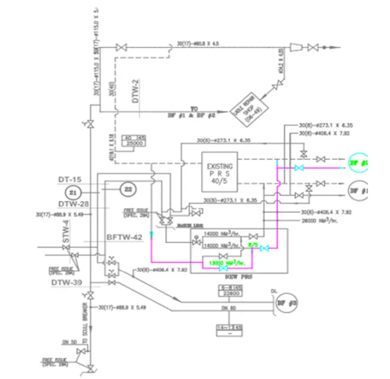 Design of Oxygen Pipeline for Cold Blast Enrichment in a Steel Plant ...