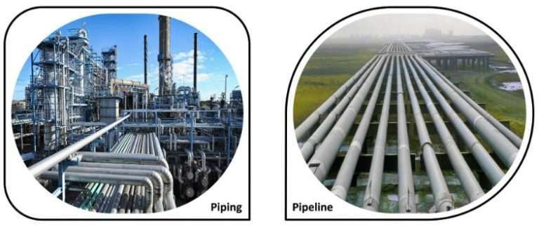 Overview of Lateral Buckling and Upheaval Buckling of Pipelines – What ...
