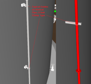 Vertical Pipe Support | Supporting Vertical Pipes – What Is Piping