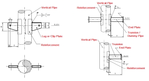 Vertical Pipe Support | Supporting Vertical Pipes – What Is Piping