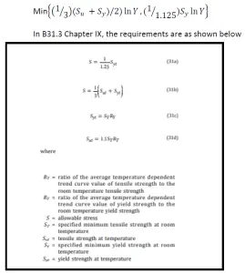 What is ASME B31.3 Chapter IX (High Pressure Piping)? Basis of Various ...