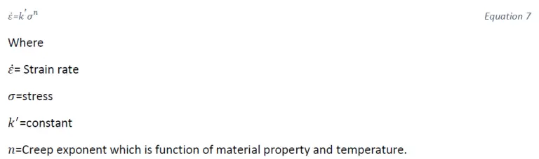 Creep Fundamentals and How ASME BPVC Address This Phenomenon – What Is ...