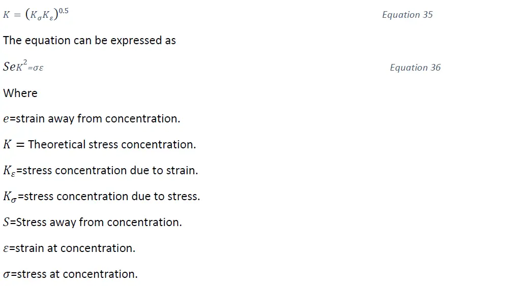 Creep Fundamentals and How ASME BPVC Address This Phenomenon – What Is ...