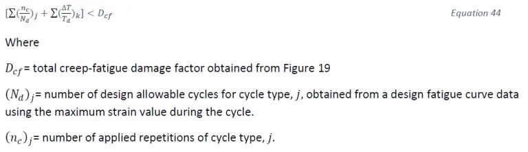 Creep Fundamentals and How ASME BPVC Address This Phenomenon – What Is ...